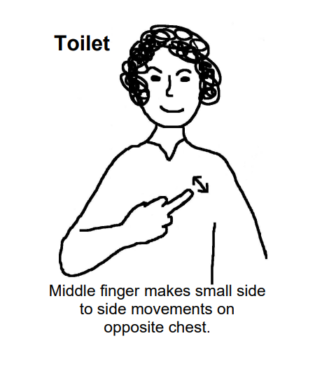 Our Place / Activities / Multi-Room: Makaton Signs of the Month ...