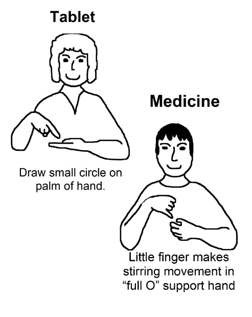 Our Place / Activities / Multi-Room: Makaton Signs of the Month ...
