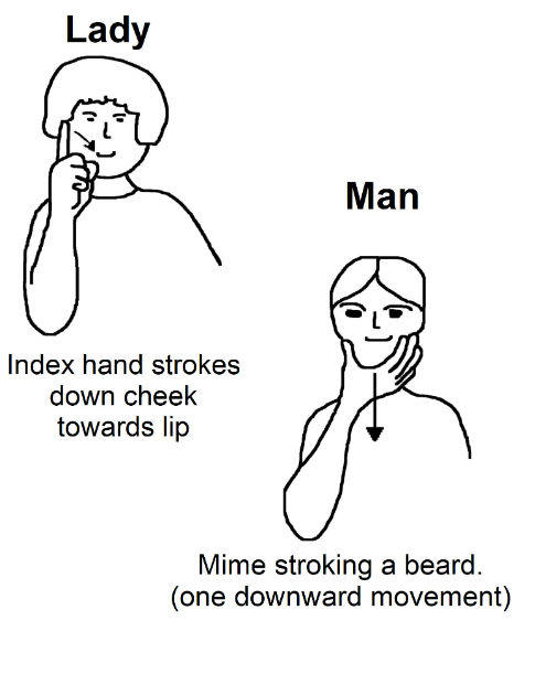 Our Place / Activities / Multi-Room: Makaton Signs of the Month ...