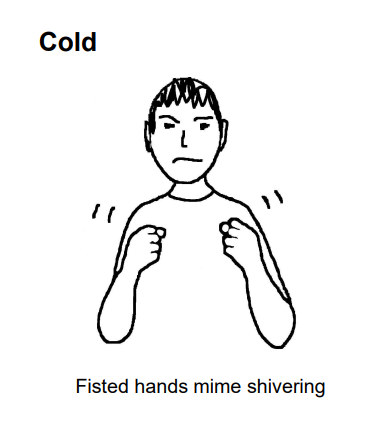 Our Place / Activities / Multi-Room: Makaton Signs of the Month ...