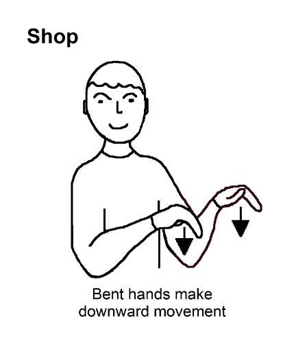Our Place / Activities / Health and Wellbeing: Makaton Signs of the ...